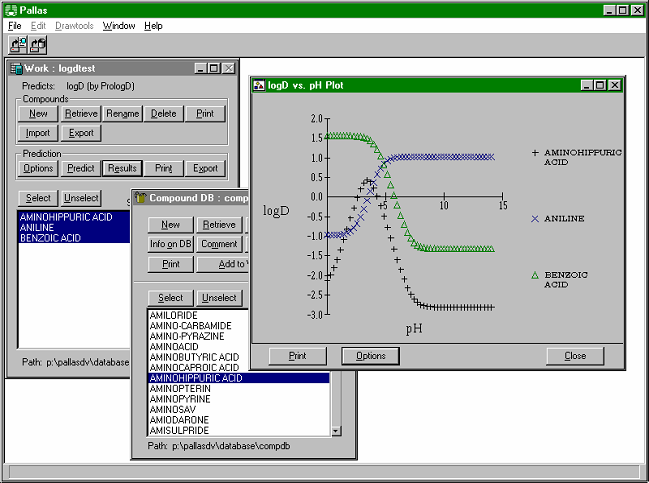 PrologD | www.compudrug.com